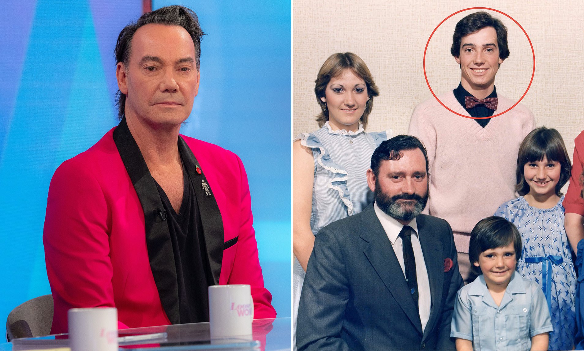Craig Revel Horwood’s Traumatic Childhood with Alcoholic Father ...